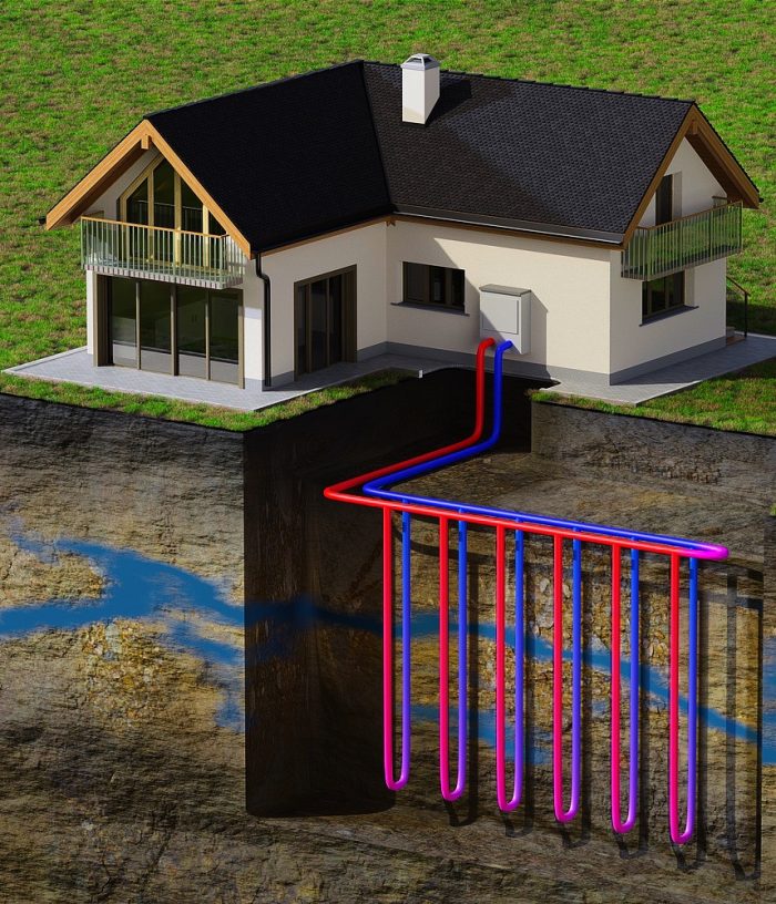 Why Geothermal - West Coast Geothermal